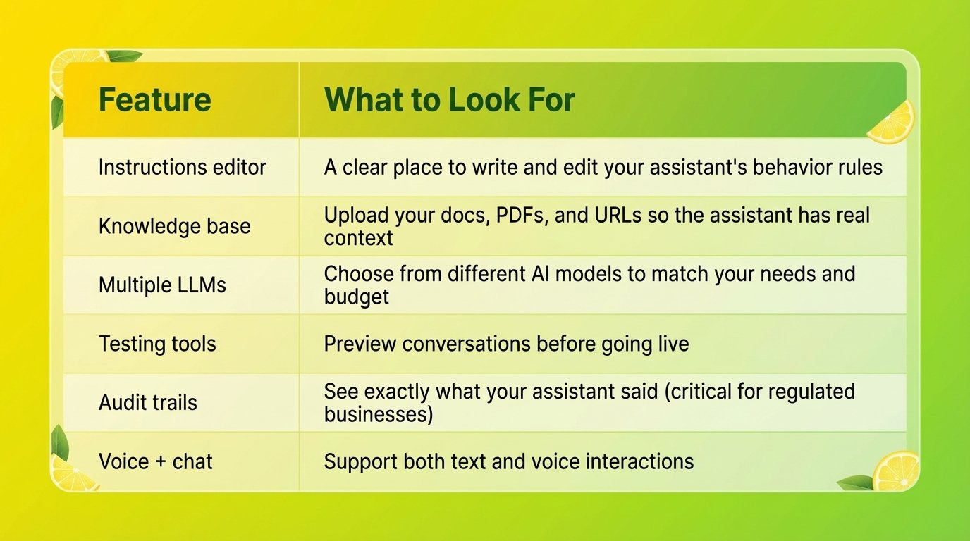 How to Write AI Agent Instructions That Actually Work
